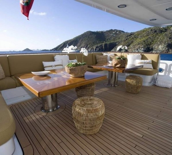 Yacht HELIOS, OceAnco | CHARTERWORLD Luxury Superyacht Charters